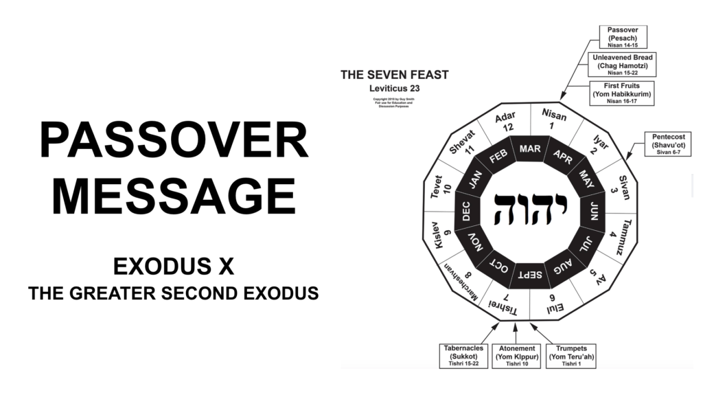Passover Message Exodusx